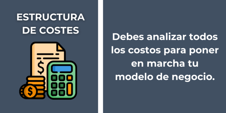 ¿Qué es el Modelo Canvas?【 Guía Completa 2026